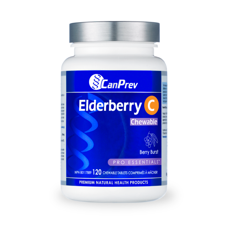 Thyroid-Pro Formula - CanPrev Premium Health Products